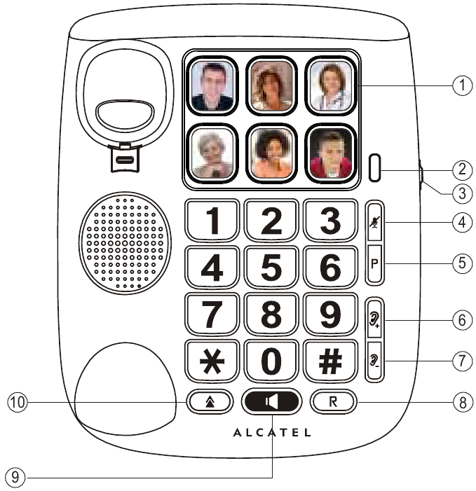 Alcatel TMAX 10 Phone Manual | ManualsLib