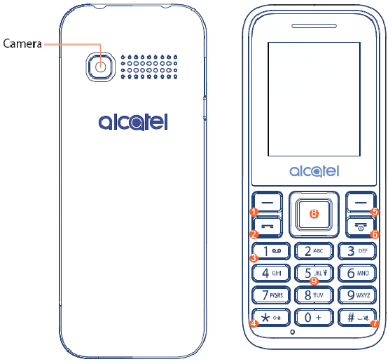 Alcatel 1066 Mobile Phone Manual | ManualsLib