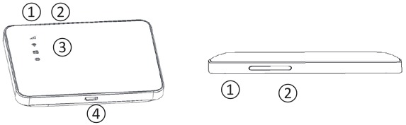 Alcatel One Touch Link 4G Y858 Quick Start Guide | ManualsLib