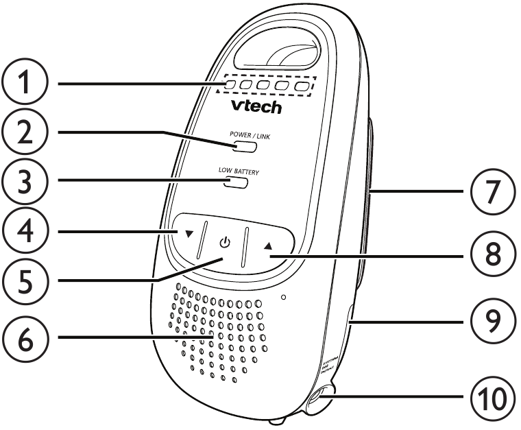 VTech DM112, DM112-2 - Digital Audio Monitor Manual | ManualsLib
