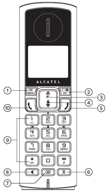 Alcatel Versatis F200 / F250 Voice Series Phone Manual | ManualsLib