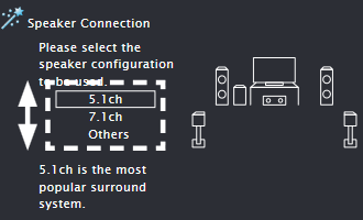 Denon AVR-1912 Integrated Network AV Receiver Getting Started | ManualsLib