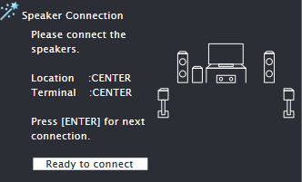 Denon AVR-1912 Integrated Network AV Receiver Getting Started | ManualsLib