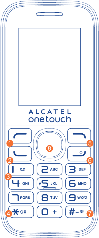 Alcatel One Touch 1052D Mobile Phone Manual | ManualsLib