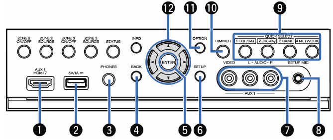 Denon AVR-3313CI Integrated Network AV Receiver Manual | ManualsLib