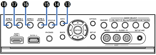 Denon AVR-3313CI Integrated Network AV Receiver Manual | ManualsLib