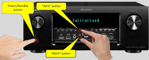 Denon AVR-3313CI Integrated Network AV Receiver Manual | ManualsLib