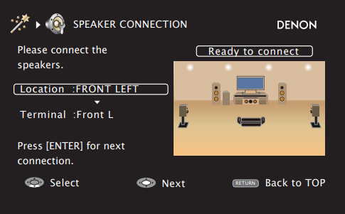 Denon AVR-2312CI Integrated Network AV Receiver Getting Started ...