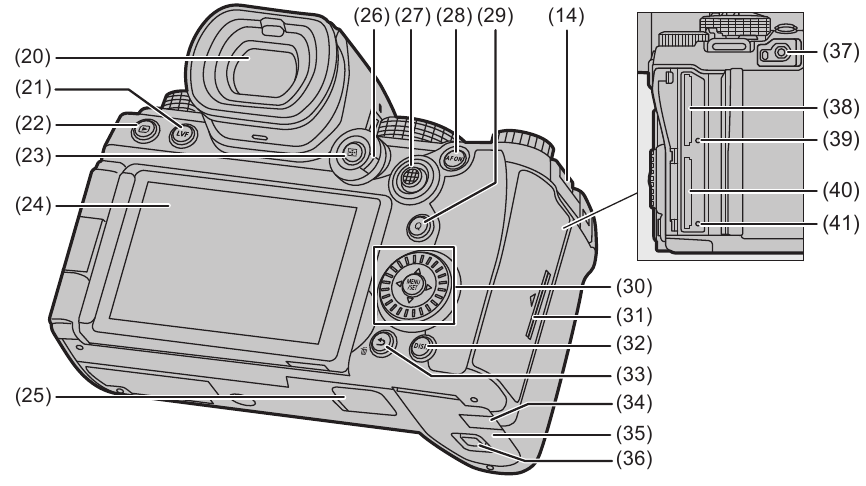 Panasonic LUMIX S5II DC-S5M2 Quick Start Guide | ManualsLib
