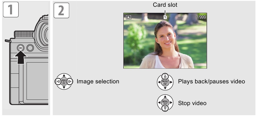 Panasonic LUMIX S5II DC-S5M2 Quick Start Guide | ManualsLib