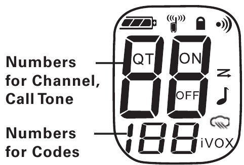 Motorola TALKABOUT SX900 Series - Two-Way Radio User's Guide | ManualsLib