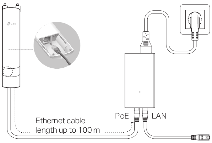 TP-Link Omada EAP225 - Indoor/Outdoor Access Point Quick Installation ...