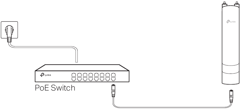 TP-Link Omada EAP225 - Indoor/Outdoor Access Point Quick Installation ...