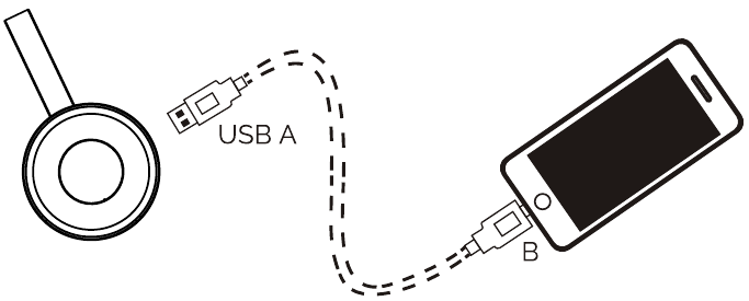 Brainstream SOI.+ - Automatic Handbag Light + Power Bank Users Guide ...