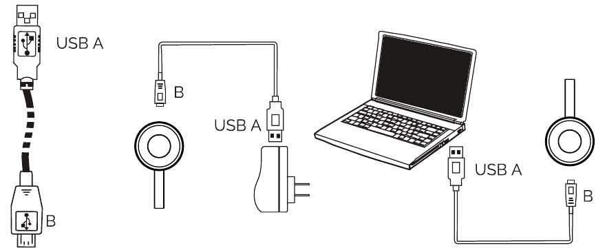 Brainstream SOI.+ - Automatic Handbag Light + Power Bank Users Guide ...