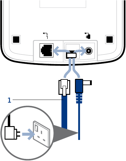BT Freestyle 350 - Digital Cordless Telephone User Guide | ManualsLib