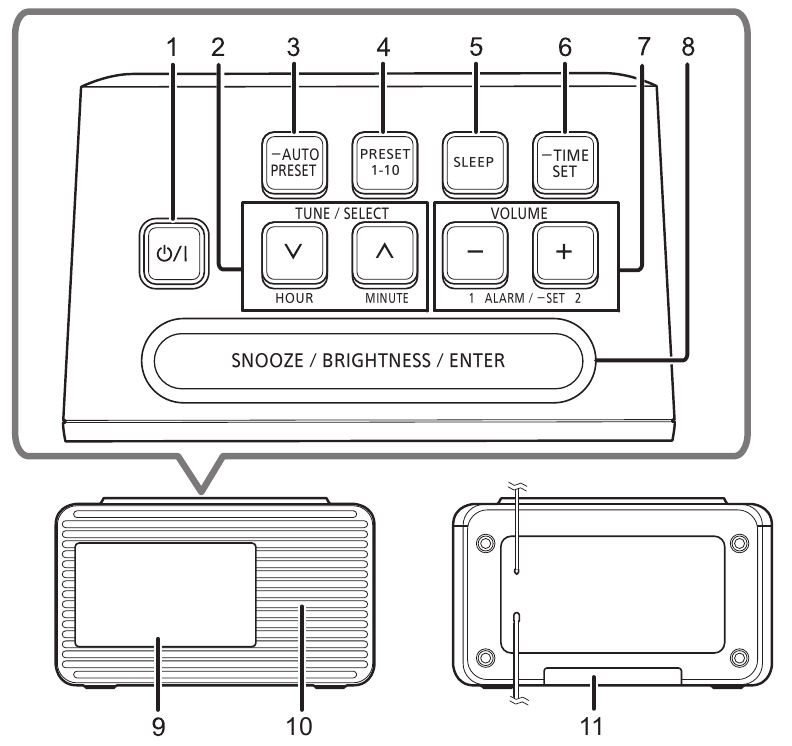 Panasonic RC-800 FM Radio Manual | ManualsLib