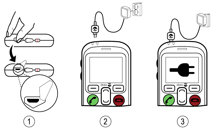 Doro Secure 580 - Mobile Phone Manual | ManualsLib