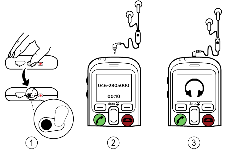 Doro Secure 580 - Mobile Phone Manual | ManualsLib