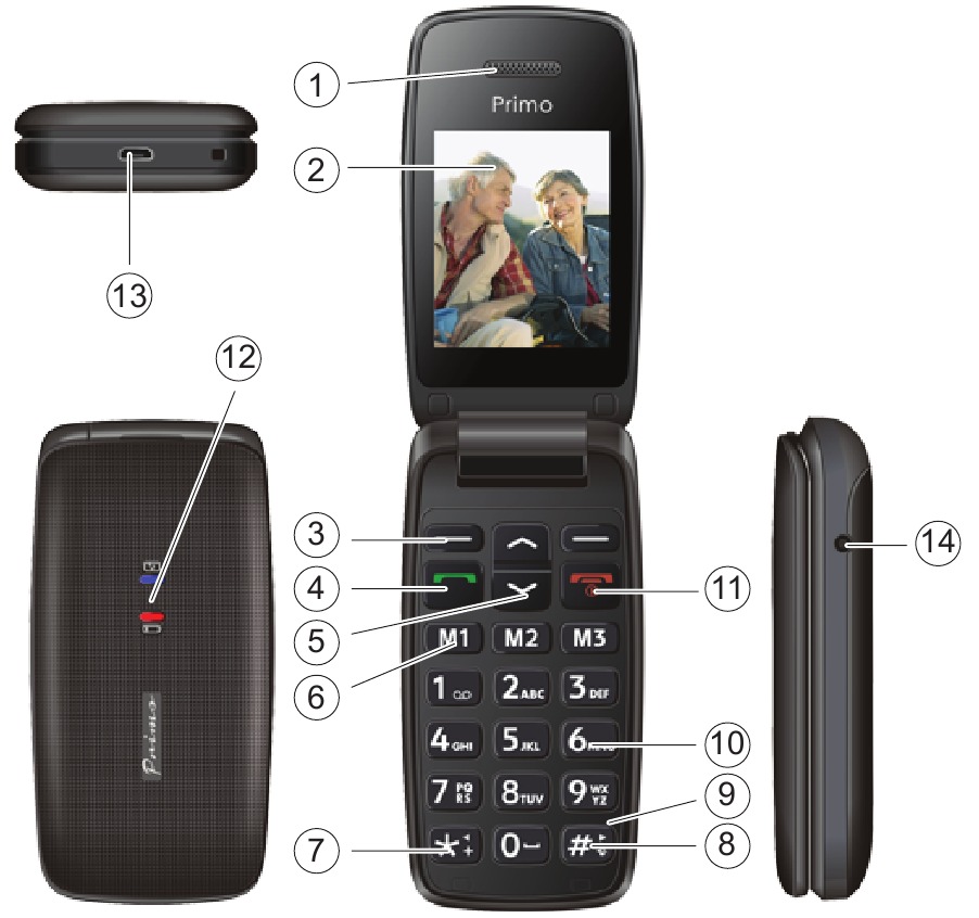 Doro Primo 401 - Mobile Phone Quick Start Guide | ManualsLib