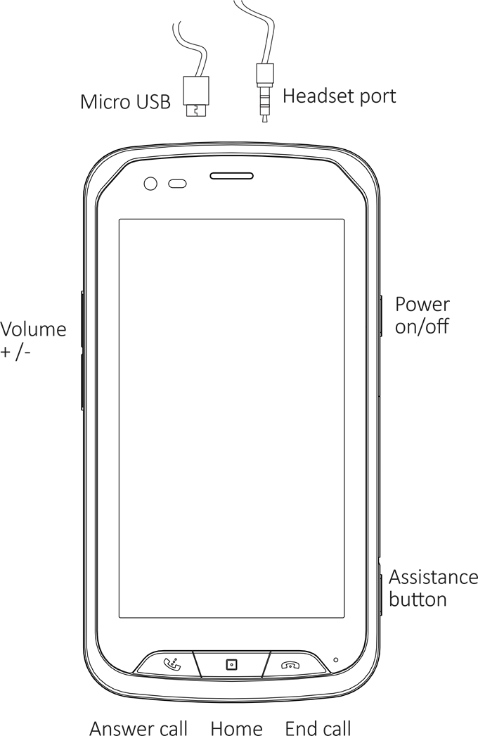 Doro 8020X - Smartphone Quick Start Guide | ManualsLib
