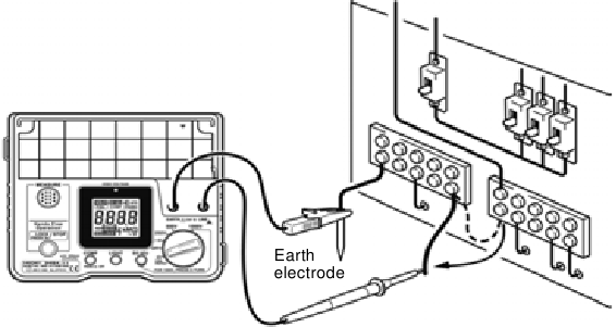 Hioki 3454-11 - Digital Hitester Manual | ManualsLib