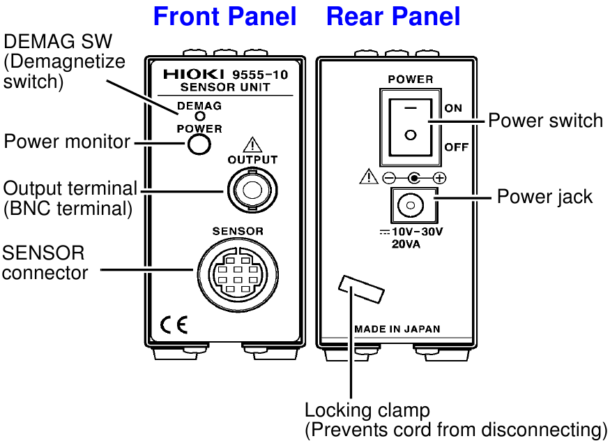 Hioki 9555-10 - Sensor Manual | ManualsLib