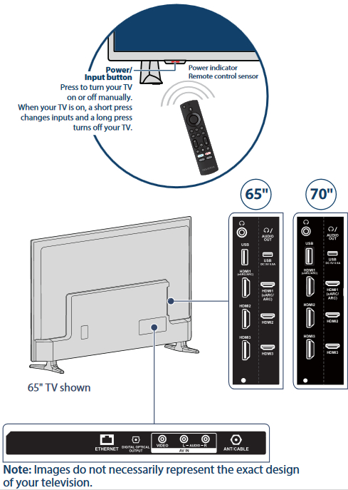 Insignia NS-65F301NA23, NS-70F301NA23 - 65"/ 70" 60 Hz LED TV 4K ULTRA ...