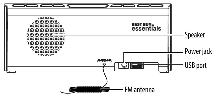 BEST BUY essentials BE-CLOPP3 Quick Setup Guide | ManualsLib