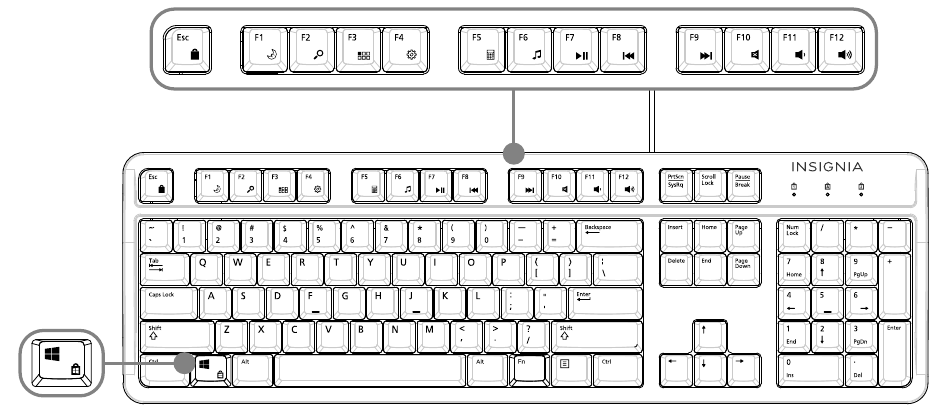 Insignia NS-PNC8001 NS-PNC8001-C Wired Optical Mouse & Keyboard Combo ...