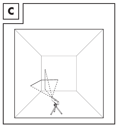 Powerfix Profi Z30859 - Laser Spirit Level Operation And Safety Notes ...