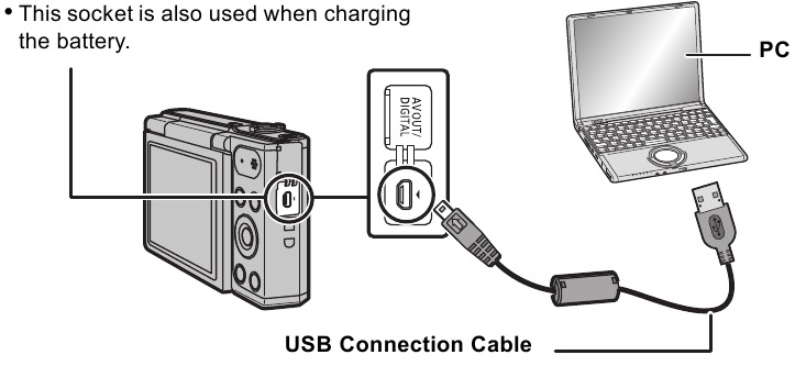 Panasonic DMC-SZ10 - Digital Camera Manual | ManualsLib