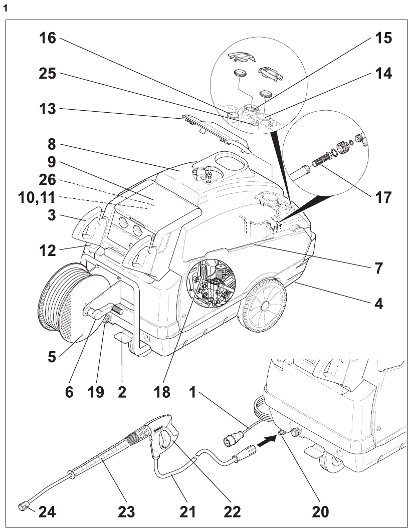Kärcher HDS 995 M/MX Eco - Pressure Washer Manual | ManualsLib