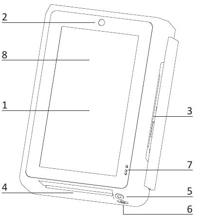 PAX IM30 - Pos Terminal Quick Setup Guide | ManualsLib