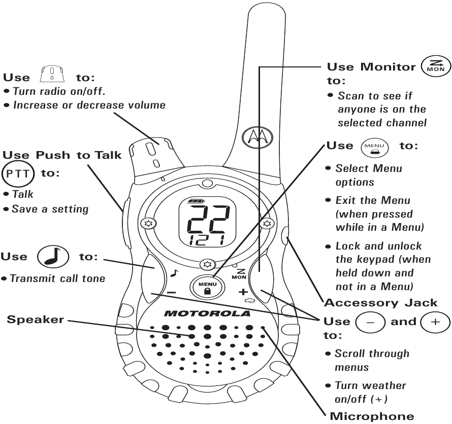 Motorola TALKABOUT T8500, T8510, T8530, T8550 Series Manual | ManualsLib