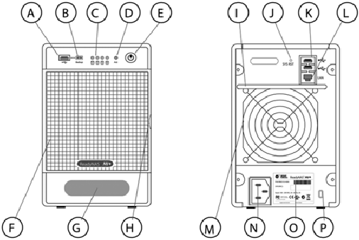 NETGEAR ReadyNAS NV+ - Network Storage Server Installation Guide ...