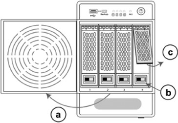 NETGEAR ReadyNAS NV+ - Network Storage Server Installation Guide ...