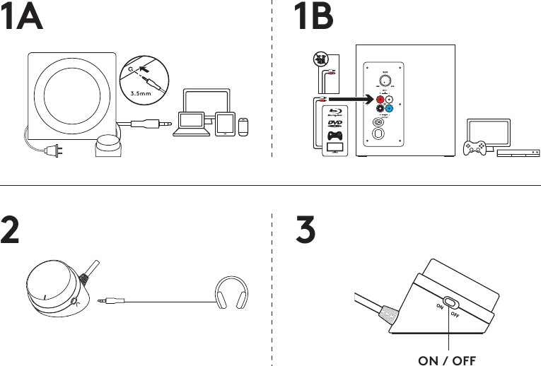 Logitech Z333 Speaker With Subwoofer Setup Guide | ManualsLib