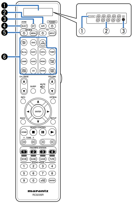 Marantz SR7007 - Integrated Network AV Receiver Manual | ManualsLib