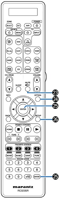 Marantz SR7007 - Integrated Network AV Receiver Manual | ManualsLib