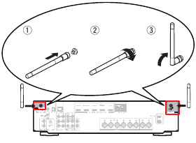 Marantz NR1200 - Network Audio Receiver Quick Start Guide | ManualsLib