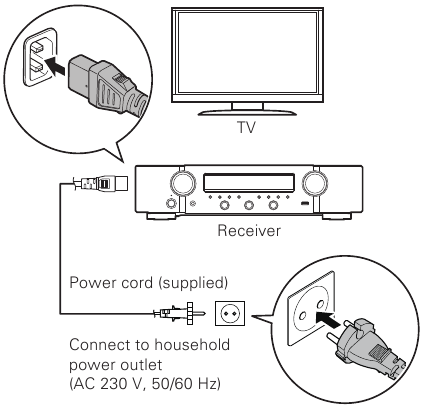 Marantz NR1200 - Network Audio Receiver Quick Start Guide | ManualsLib