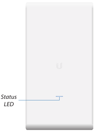 Ubiquiti UniFi AC MESH PRO UAP-AC-M-PRO Quick Start | ManualsLib