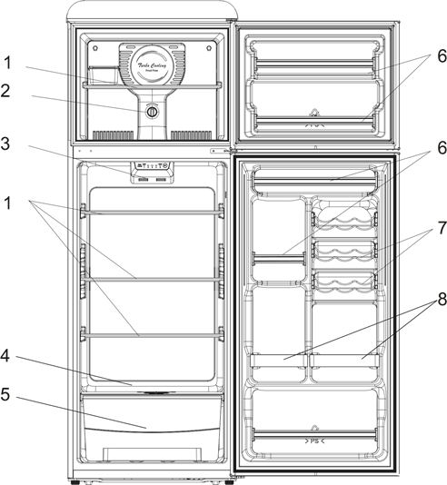 Galanz GLR12TWEEFR - 12.0 Cu Ft Retro Top Mount Refrigerator Manual ...