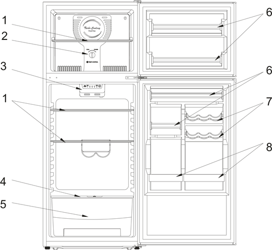 Galanz GLR10TBKF, GLR10TWEF, GLR10TS5F - 10.0 Cu Ft Top Mount ...
