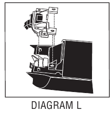 Andis AGC2 - 2-Speed Detachable Blade Clipper Manual | ManualsLib