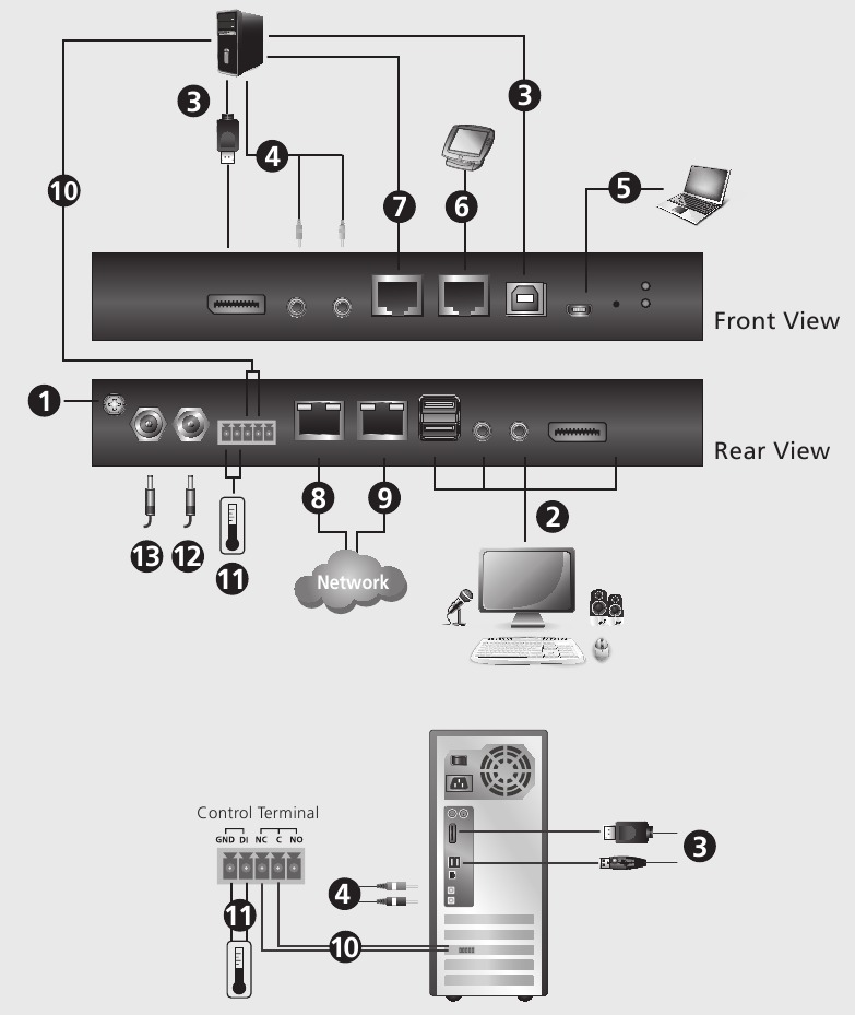 ATEN CN9900, CN9950 Quick Start Guide | ManualsLib