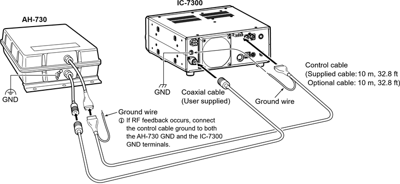 ICOM AH-730 - Automatic Antenna Tuner Manual | ManualsLib