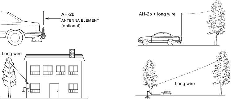 ICOM AH-730 - Automatic Antenna Tuner Manual | ManualsLib