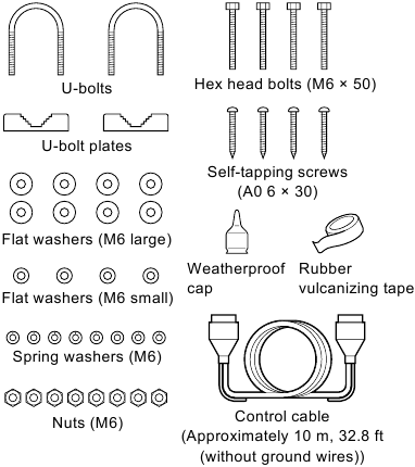 ICOM AH-730 - Automatic Antenna Tuner Manual | ManualsLib